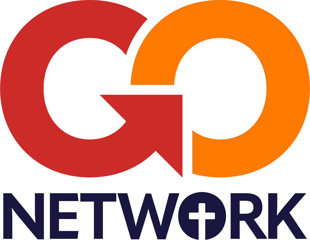 Limitations - The Go Network